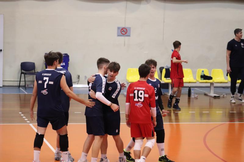 ΑΝΑΠΤΥΞΙΑΚΑ ΤΜΗΜΑΤΑ: Νίκες για Έφηβους, Παίδες και Κορασίδες του ΑΟΜ ...