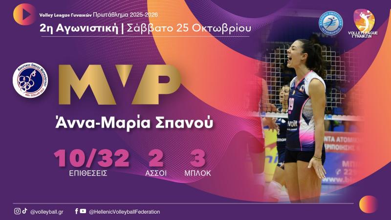 Volley League Γυναικών: Η Άννα-Μαρία Σπανού MVP της 2ης αγωνιστικής ...