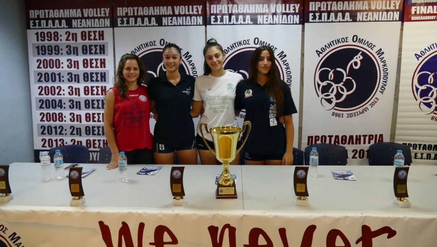 Συνέντευξη Τύπου ενόψει Final-4 πανελληνίου πρωταθλήματος Κορασίδων στο ...